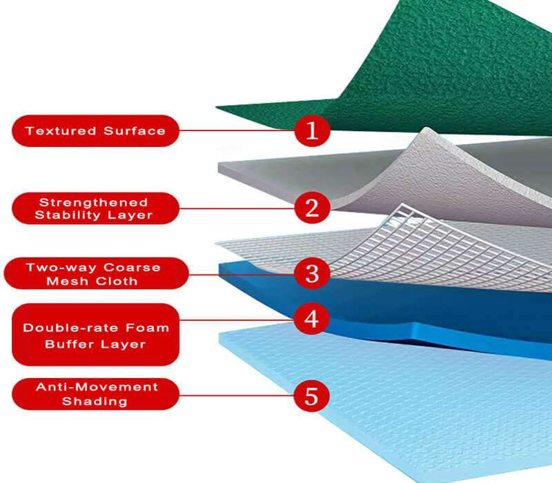 PVC Volleyball Court Floor - PlasticineMan